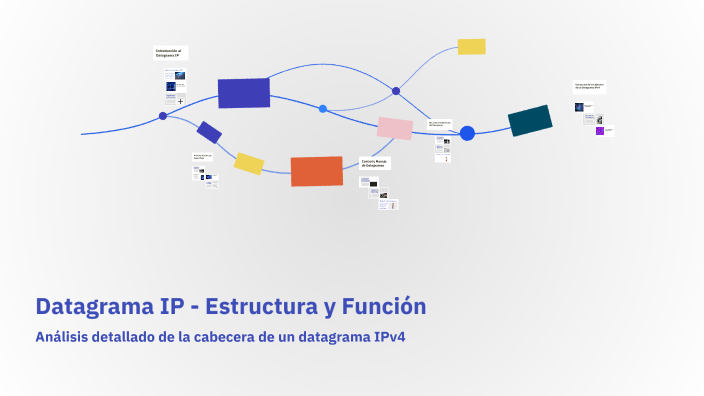 Datagrama IP - Estructura y Función by Renektop on Prezi