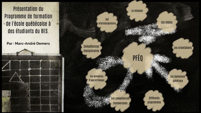 Présentation du PFÉQ by Marc-André Demers on Prezi