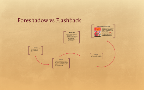 Foreshadow vs Flashback by Jennifer Kent on Prezi