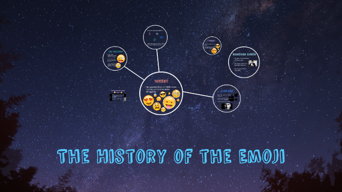 The History of the Emoji by Chloe Meacham on Prezi
