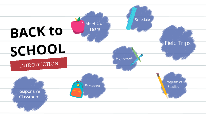 Back to school 4th grade SDFAS by Eve Mazuir on Prezi