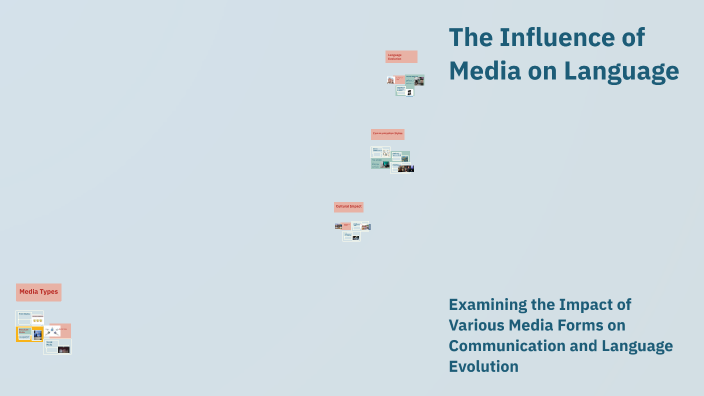 The Influence of Media on Language by aditya goswami on Prezi