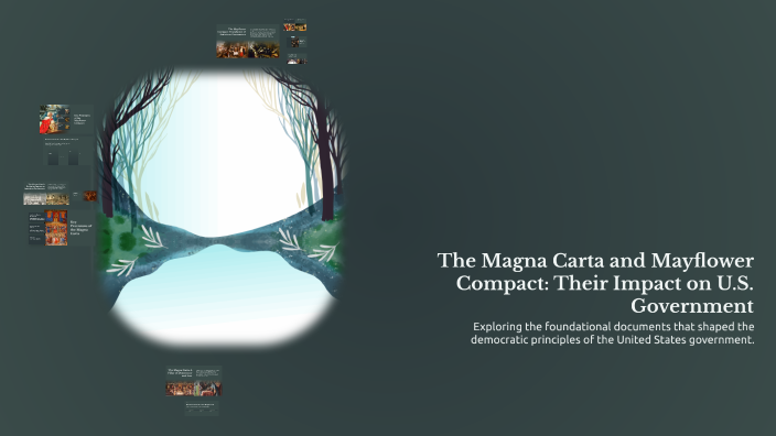The Magna Carta and Mayflower Compact: Their Impact on U.S. Government ...