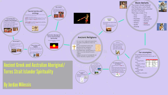 Ancient Greek and Australian Aboriginal/Torres Strait Island by Jordan ...