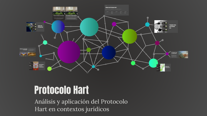 Protocolo Hart by STEPHANY NICOLE OBESO SCHAUS on Prezi