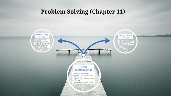 Problem Solving (Chapter 11) by Gabrielle Hajduk on Prezi