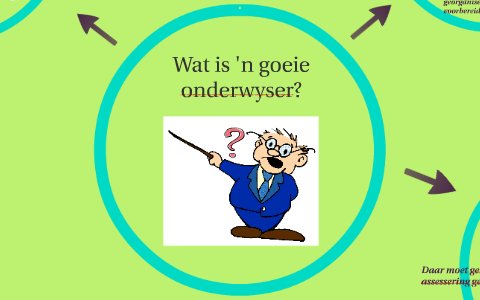 Wat is 'n goeie onderwyser? by Chantel Coetzee on Prezi