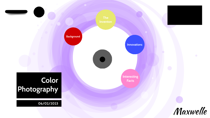 James Clerk Maxwell-Jaedyn Gibson by Jae Gibson on Prezi