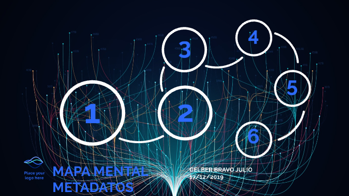 MAPA MENTAL METADATOS by GELBER BRAVO JULIO on Prezi