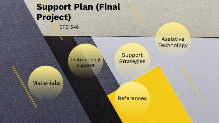 Support Plan (Final Project) by Malayja Goodman on Prezi