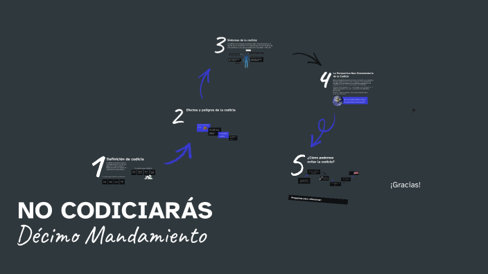 No Codiciarás - Décimo Mandamiento by Ronny Medina on Prezi