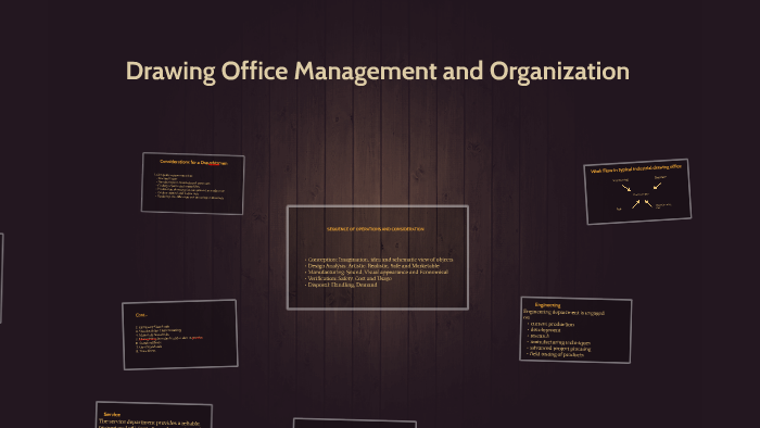 Drawing Office Management and Organization by Faizan Ahmed on Prezi