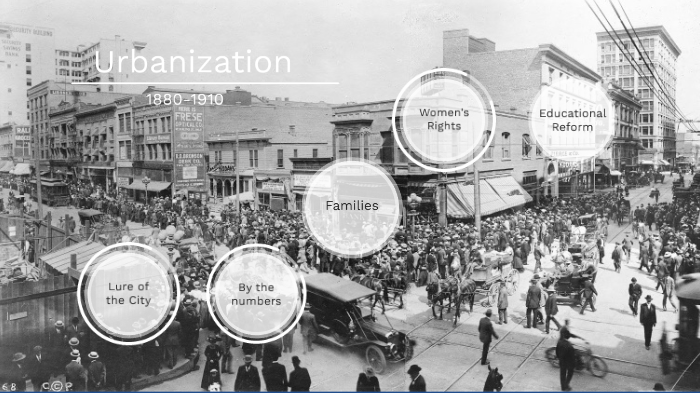 Urbanization in the U.S. (1880-1910) by Patrick Dennis on Prezi