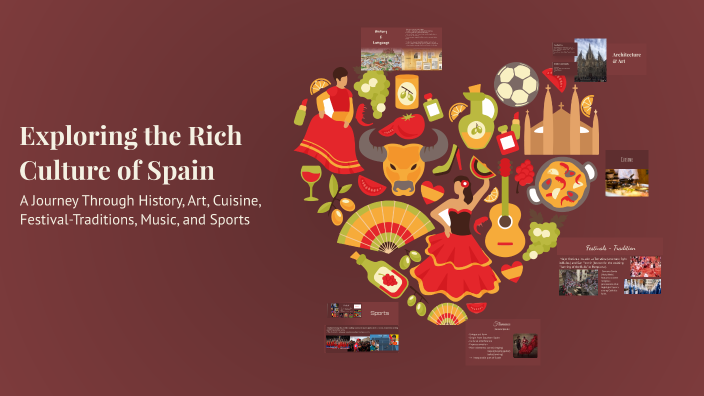 Exploring the Rich Culture of Spain by anh duc on Prezi