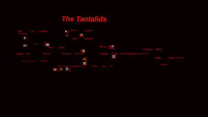 The House of Atreus by Joe Groves on Prezi