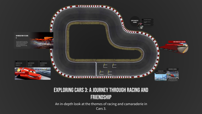 Exploring Cars 3: A Journey Through Racing and Friendship by Sam ...
