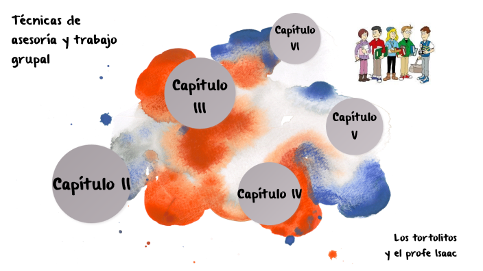 Técnicas De Asesoría Y Trabajo Grupal By Eduardo Canal On Prezi