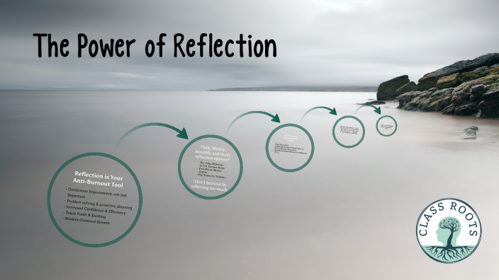 The Power of Reflection by Cole Sandford on Prezi