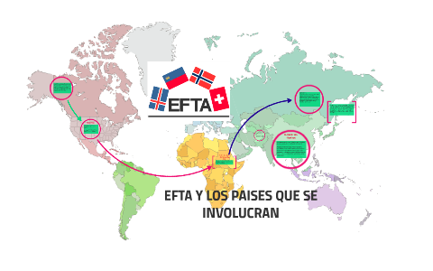 EFTA Y LOS PAISES QUE SE INVOLUCRAN by on Prezi
