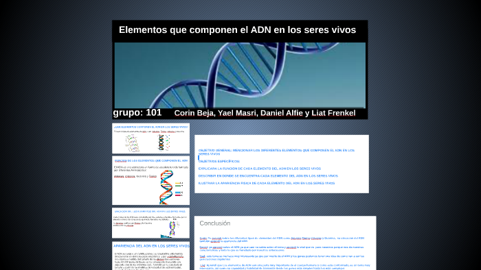 Elementos que componen el ADN en los seres vivos by pato pato caca on Prezi