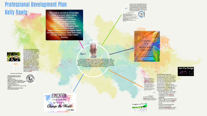 Professional Development Plan by kelly rawls on Prezi