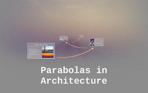 Parabolas in Architecture by Jasmine Brazelton