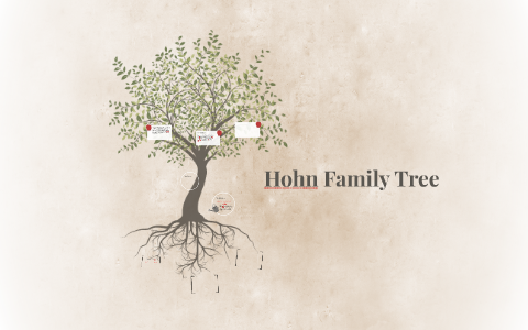 Hohn Family Tree by Ngena Hohn on Prezi
