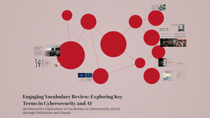 Engaging Vocabulary Review: Exploring Key Terms in Cybersecurity and AI ...