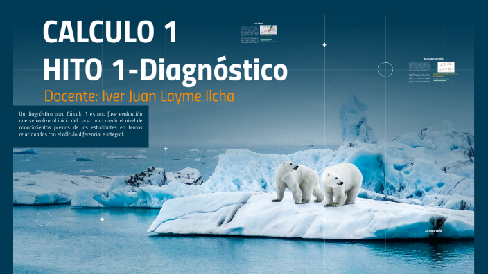 Calculo 1-Hito 1 by IVER LAYME on Prezi