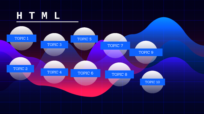 HTML by Alan Alexander De Anda Ruvalcaba on Prezi
