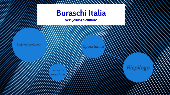 Buraschi Italia | Nets Joining Solutions by Davide Tiraboschi on Prezi