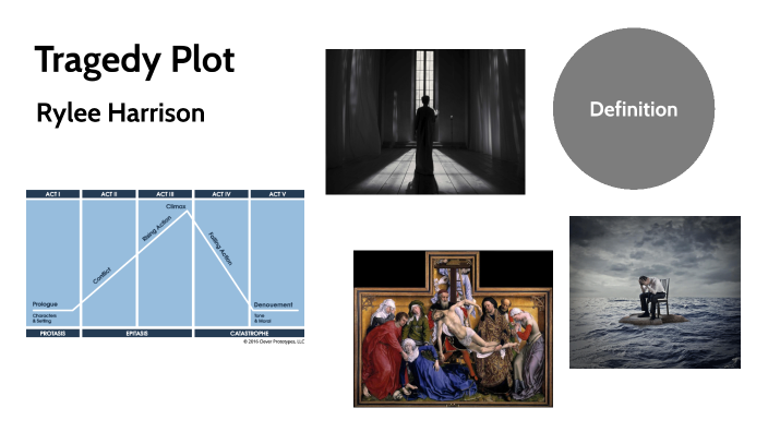 Seven Plots Final Project by Rylee Harrison on Prezi