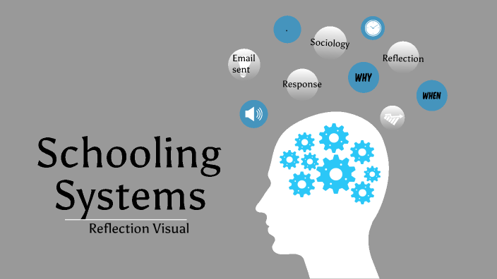 Sociology Reflection Visual - Final Project by Amaya Ropers on Prezi