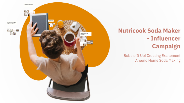 Nutricook Soda Maker - Influencer Campaign by Roma Wadhwani on Prezi