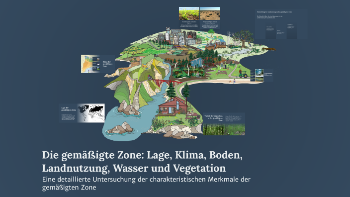 Die gemäßigte Zone: Lage, Klima, Boden, Landnutzung, Wasser und ...