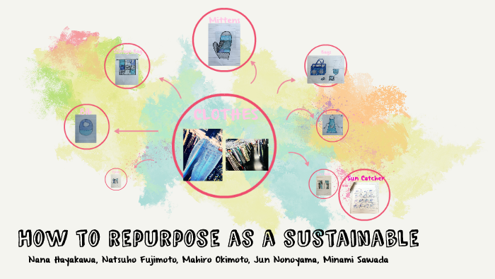 How to repurpose as a sustainable by 沢田 みなみ on Prezi