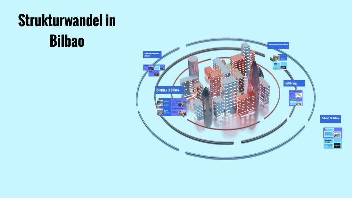 Strukturwandel in Bilbao by Pauline Bauer on Prezi