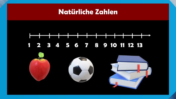 Zahlenarten by Nyma Dadutsang on Prezi