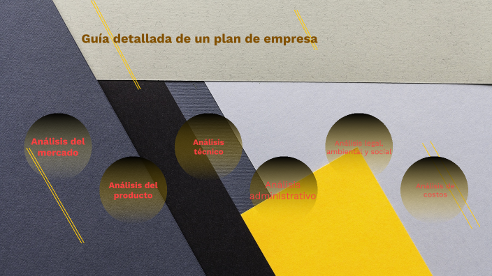 GUIA DETALLADA DE UN PLAN DE EMPRESA by Stalin Obando on Prezi GUIA DETALLADA DE UN PLAN DE EMPRESA by Stalin Obando on Prezi