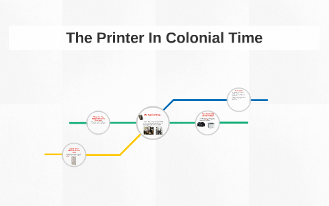 The Printer in Colonial Time by Annabela mandich on Prezi