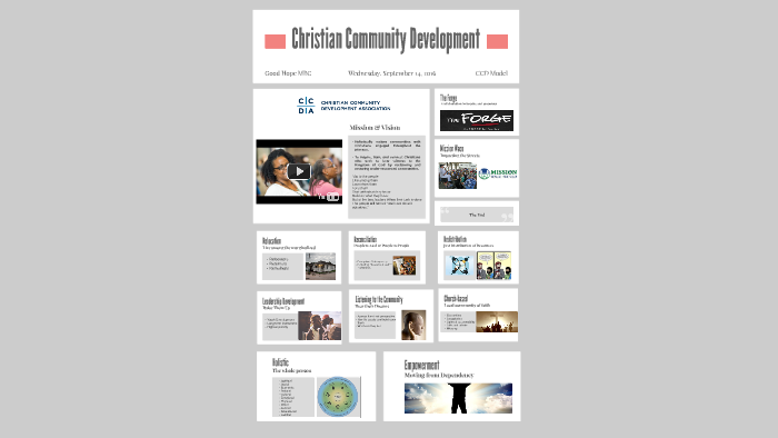 Christian Community Development by Paula Haynes on Prezi