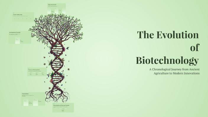 The Evolution of Biotechnology by Yireeh Estrada Morales on Prezi