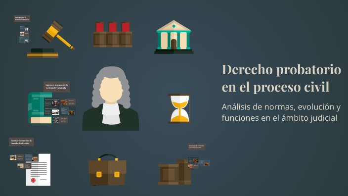 Derecho probatorio en el proceso civil by Aldo daniel González perez on Prezi