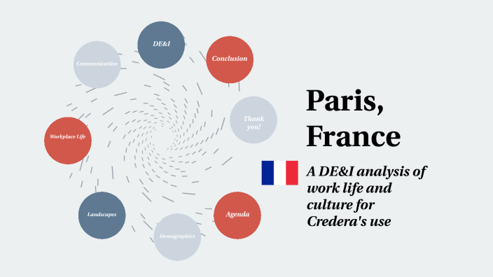 Paris Presentation by Mika Alexander on Prezi