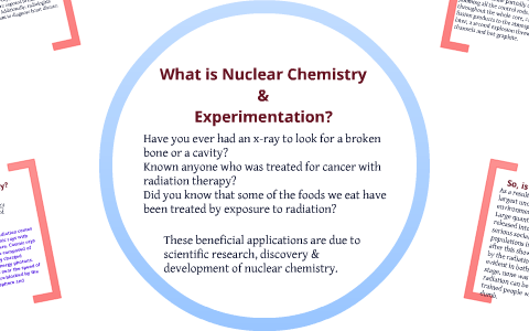 Chernobyl Accident Nuclear Chemistry Chemistry By Shelby Sloan On Prezi