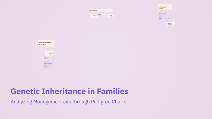 Understanding Monogenic Traits by Kawthar Mzahem on Prezi