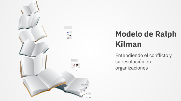 Modelo de Ralph Kilman by Steven Holguin on Prezi
