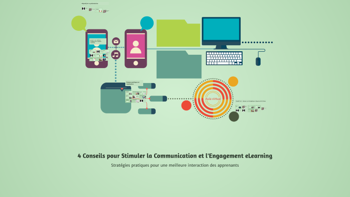 4 Conseils pour Stimuler la Communication et l'Engagement eLearning by ...