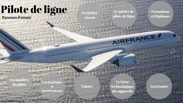 Pilote de ligne by Louis-Mathis Liot on Prezi