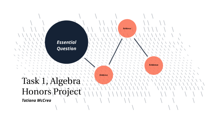 4.06 Algebra 2 Honors project Task 1 by Tatiana McCrea on Prezi